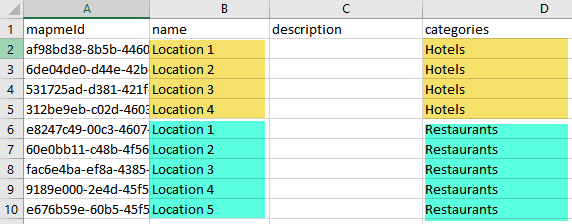Sorting locations in a category – Mapme